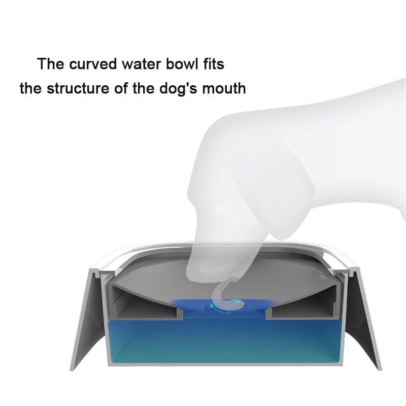 Dog Drinking Water Bowl Floating Non-Wetting Mouth - Geckocustom.com