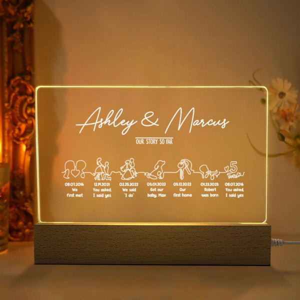 Our Story So Far Timeline Couple Family Acrylic Plaque LED Night Light ...