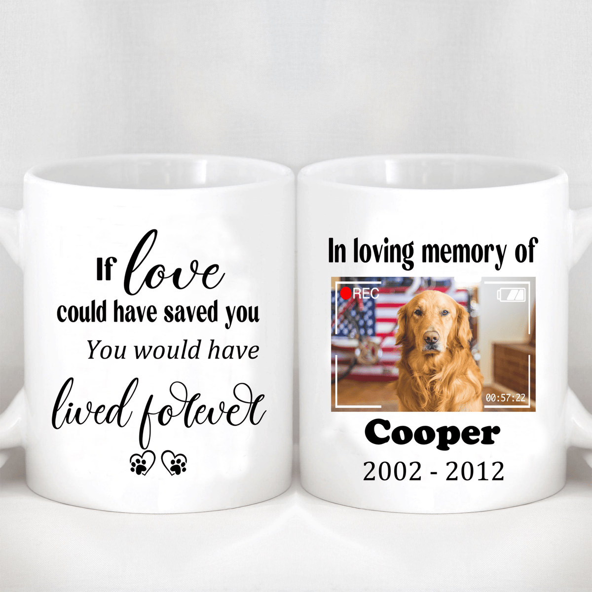 In Loving Memory Dog Personalized Custom Photo Dog Mug H473 — GeckoCustom